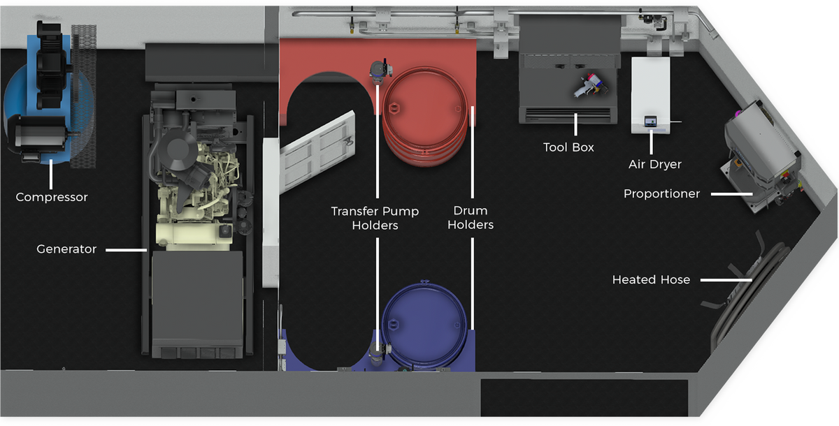 Concrete Slab Lifting Rigs | Equipment | PURspray