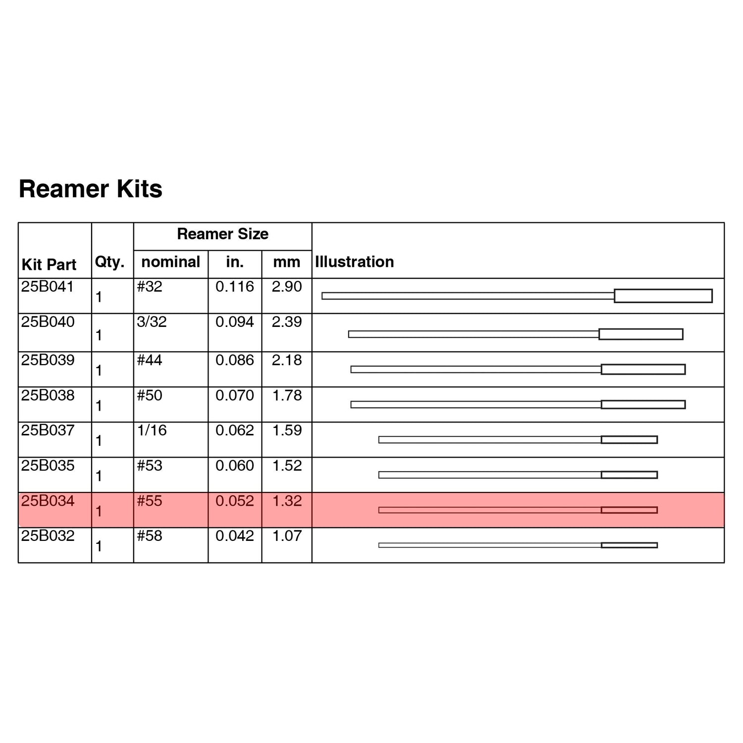 25B034 - Reamer Fluted Spiral Kit, #55